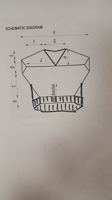 Ravelry: Arune's Kage