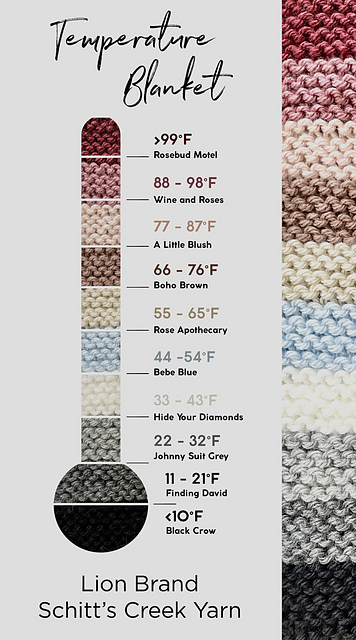 Ravelry: Temperature Blanket M22289 pattern by Lion Brand Yarn