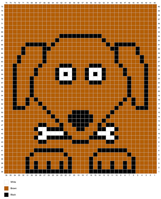 Ravelry: Dog (mini C2C) pattern by Pipsqueak Patterns
