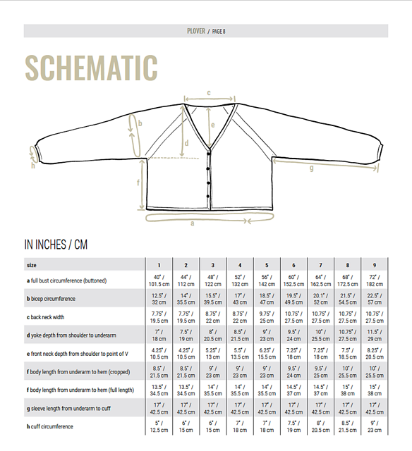 Ravelry: Plover pattern by Jaq Cieslak