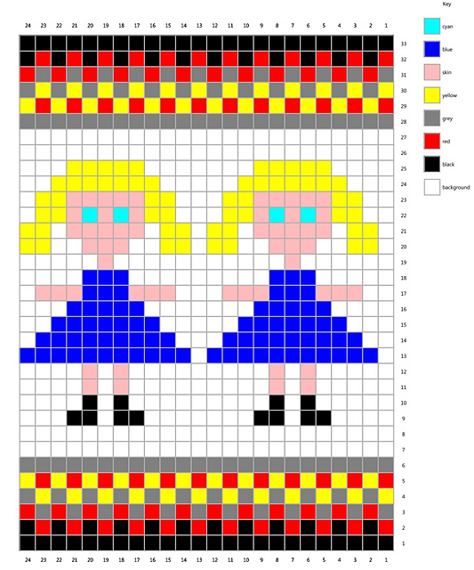Ravelry: Little Girl Colourwork Chart pattern by Janet Harvey
