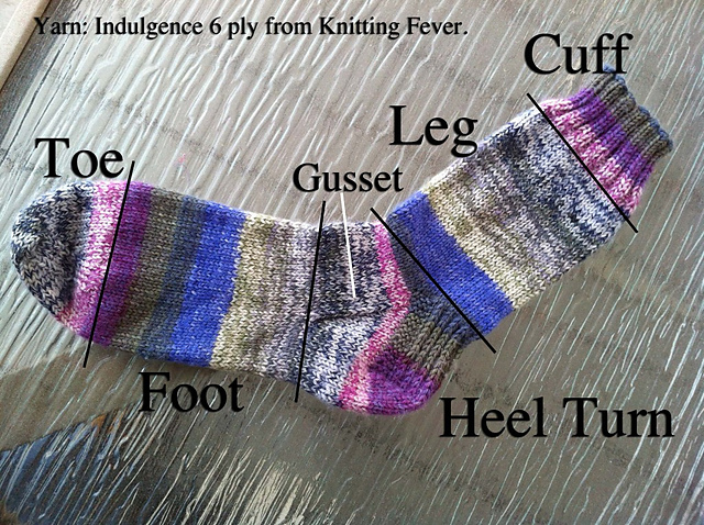 Ravelry: Beginner Sock Knit Along pattern by Ann McClure
