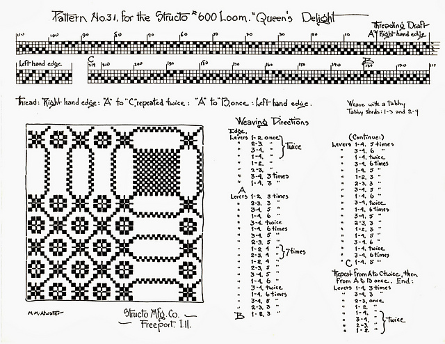 Ravelry: KarenandDolly's ATWATER VINTAGE LOOM DRAFTS