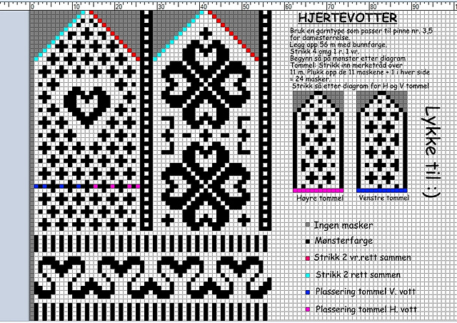 Ravelry: Lillcat's Hjertevotter