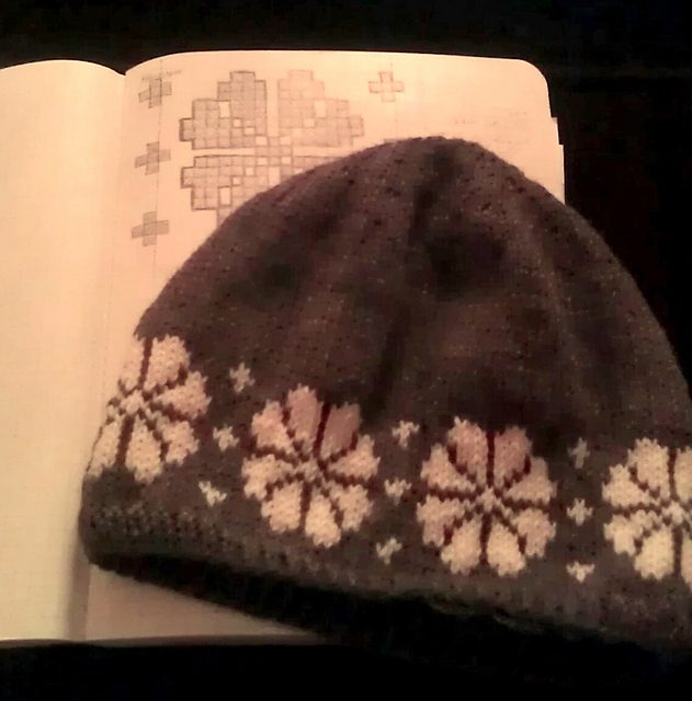 Ravelry: Norwegian hat pattern by Maren Lie Malmo