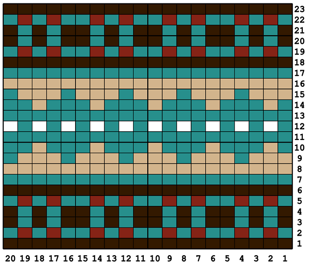 Ravelry: Chefchaouen pattern by Monique Vincent