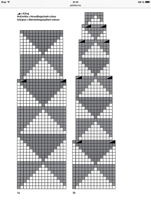 Ravelry: NishiKnits' Vimpel Lopapeysa