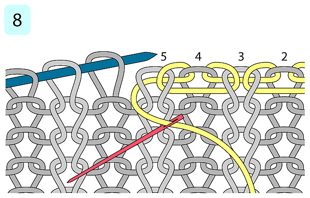 Ravelry: Nusenka's Italian Bind Off in the Round