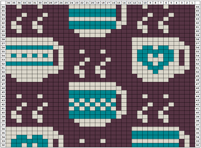 Ravelry: Mug Chart pattern by Savanah Steigen
