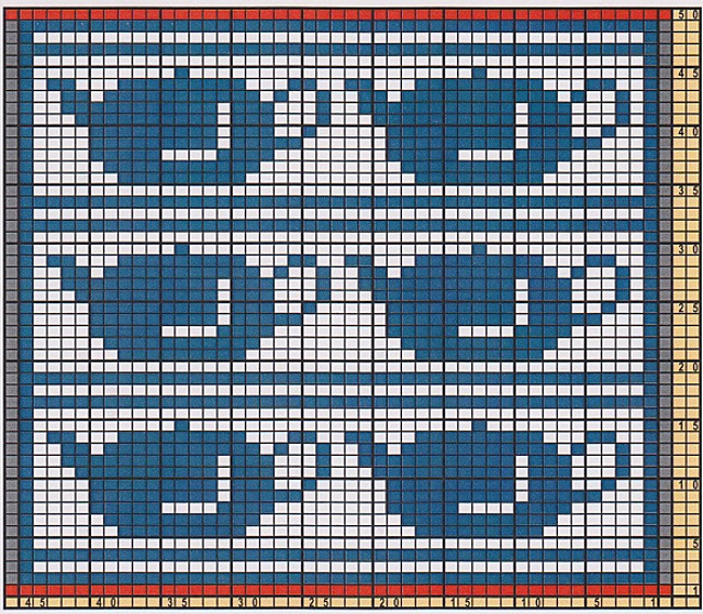 Ravelry: Potholder Tea Pots pattern by Regina Schoenfeldt