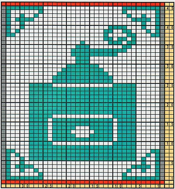 Ravelry: Potholder Coffee Grinder pattern by Regina Schoenfeldt