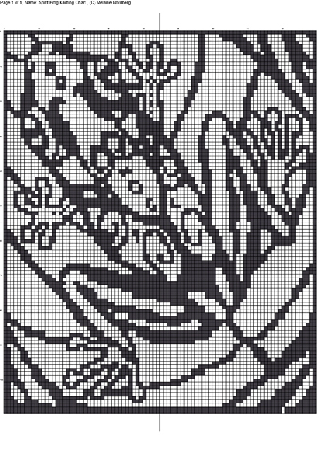 Ravelry: Spirit Frog Knitting Chart pattern by Melanie Nordberg