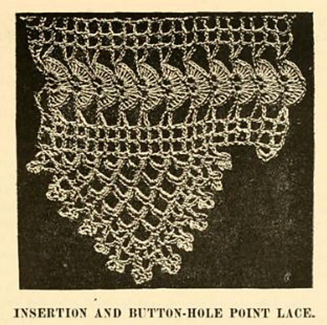 Ravelry: Insertion and button-hole point lace pattern by Livetta White