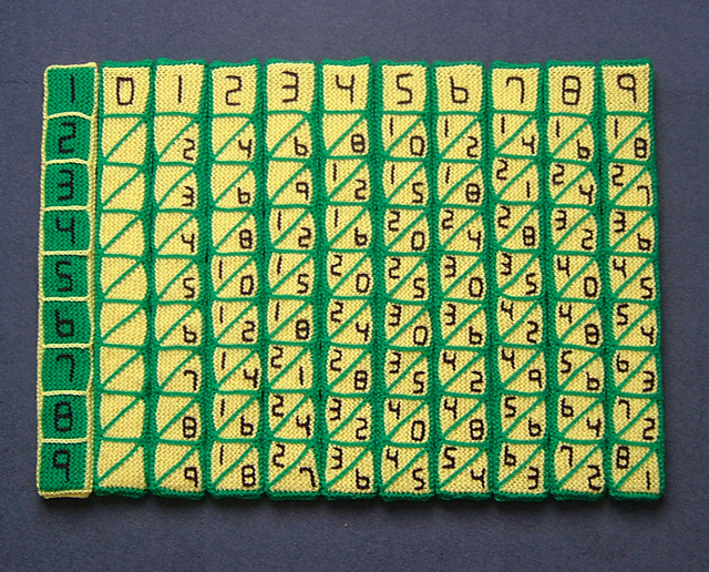 Ravelry: Napier's Bones pattern by Woolly Thoughts