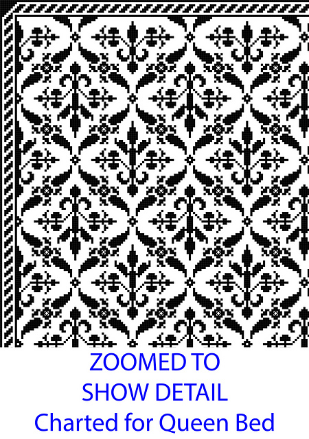 Ravelry: French Regency Coverlet/Afghan pattern by Athena Works