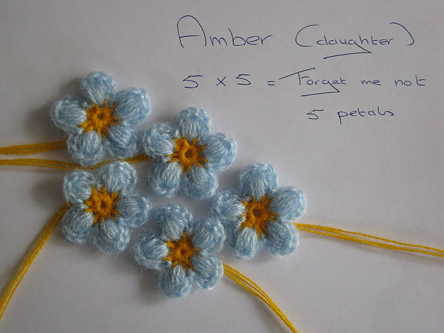 Ravelry: Forget me not pattern by Carola Wijma