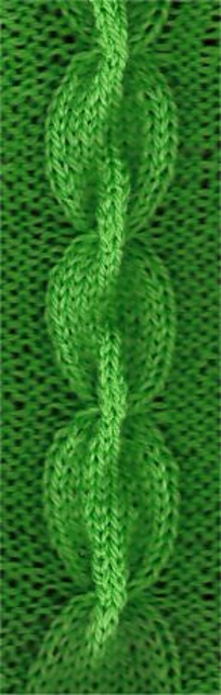 Ravelry: Texture Braid pattern by Knitting Fool