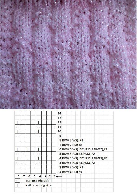 Ravelry: cherrycheeks2012's BASKET WEAVE KNITTING STITCH PATTERN