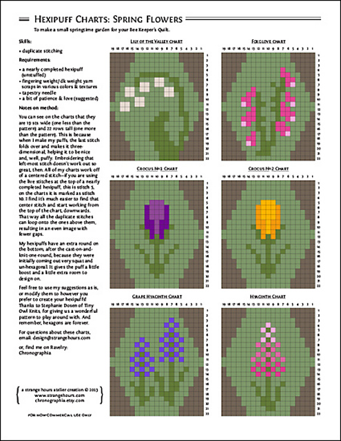 Ravelry: Hexipuff Charts: Spring Flowers pattern by Jennifer Fabian