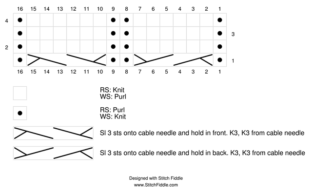 Ravelry: crayolacrayonnn's The Handsome Chris Pullover (from Knives Out)