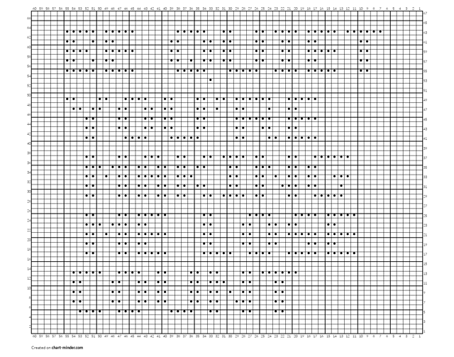 Ravelry: Keeping count pattern by Caroline Yeager