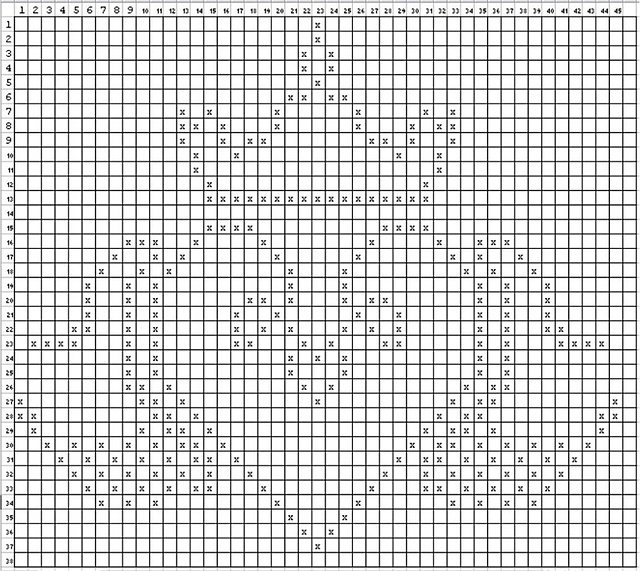 Ravelry: Claddagh Chart pattern by Jessica Evans