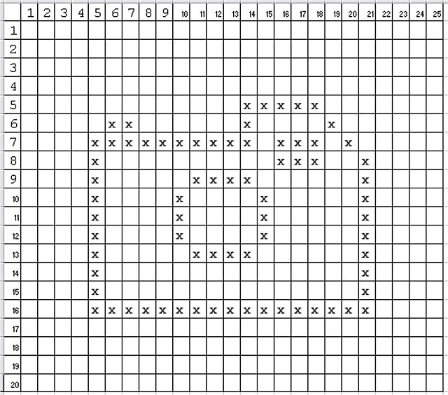 Ravelry: Camera Chart pattern by Jessica Evans