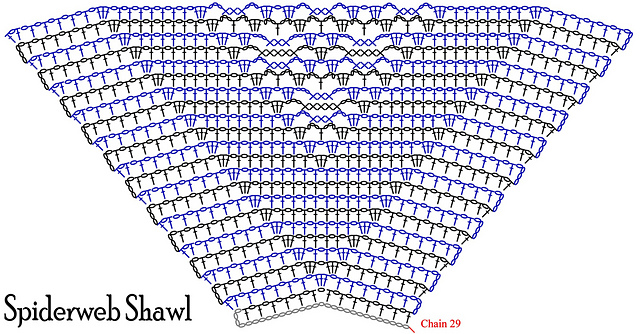 Ravelry: Dunnica's Antique Spiderweb Shawl