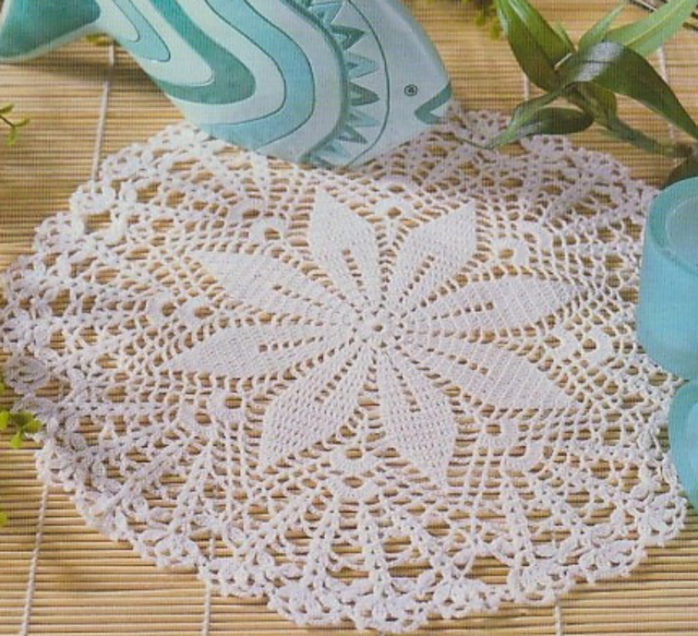 Ravelry: Modell 19 pattern by OZ Verlag Design Team