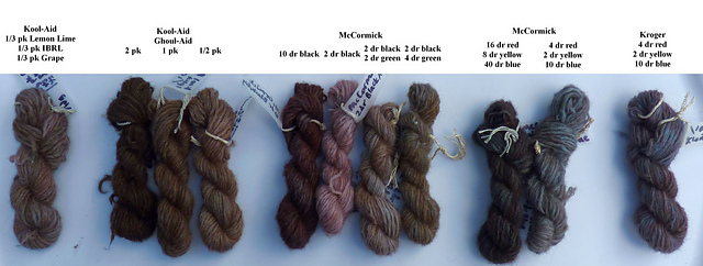 Ravelry: earthnut's Food Color Blacks and Grays, 100% Wool