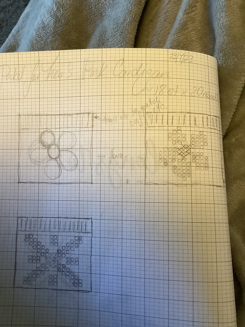 Ravelry: felicitymcrowe's Thea’s Home Cardigan