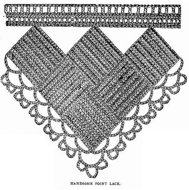 Ravelry: Handsome Point Lace pattern by The Dawn
