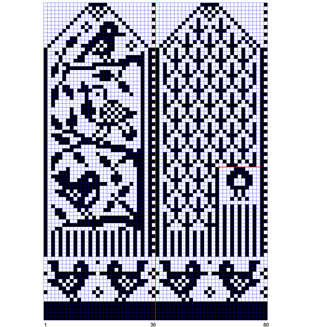 Ravelry: Bird Mitten Chart pattern by Hanneke Sieben