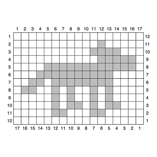 Ravelry: Dog fair isle chart (small) pattern by Hot Off The Sheep