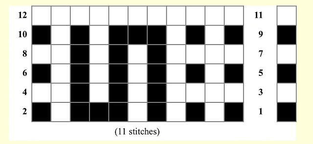 Ravelry: Mosaic Charts Explained pattern by J.G. Miller
