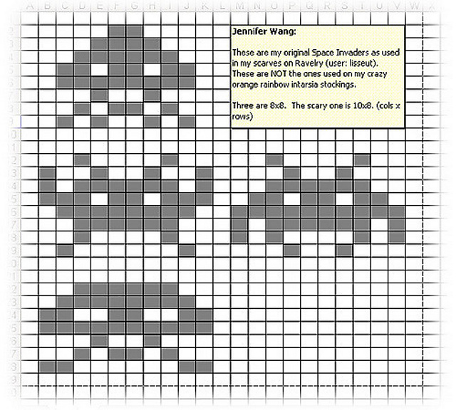 Ravelry: Space Invaders Charts pattern by Jennifer Wang