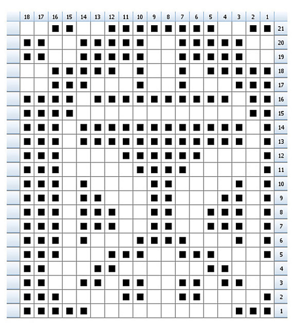 Ravelry: Clone Trooper Chart pattern by Heather J. Spellman