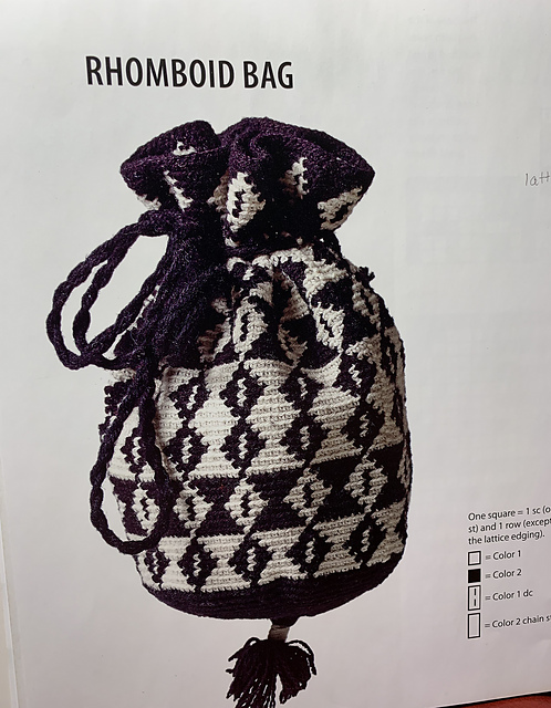 Ravelry: Designs by Maria Gullberg