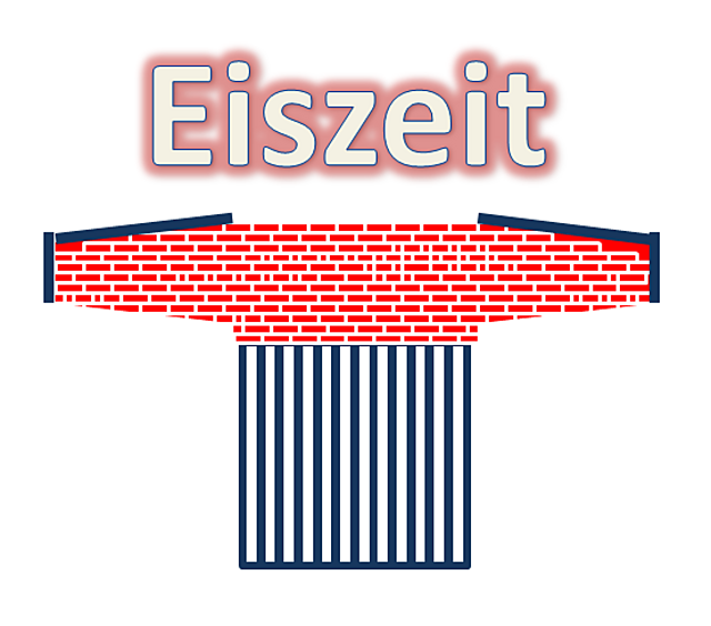 Ravelry: Eiszeit - Ice Age pattern by Tuna :-)