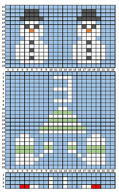 Ravelry: Winter Number Graph pattern by Forged With Fiber