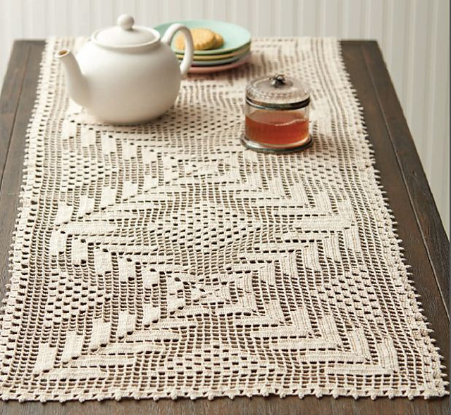 Ravelry: Square and Border Pattern for Annie's Tablecloth pattern by ...