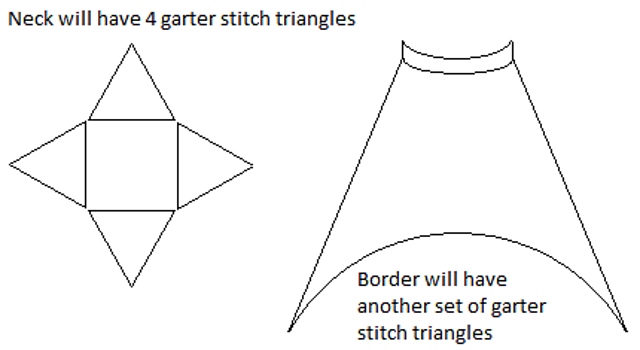 Ravelry: Ordinary pattern by Siew Clark