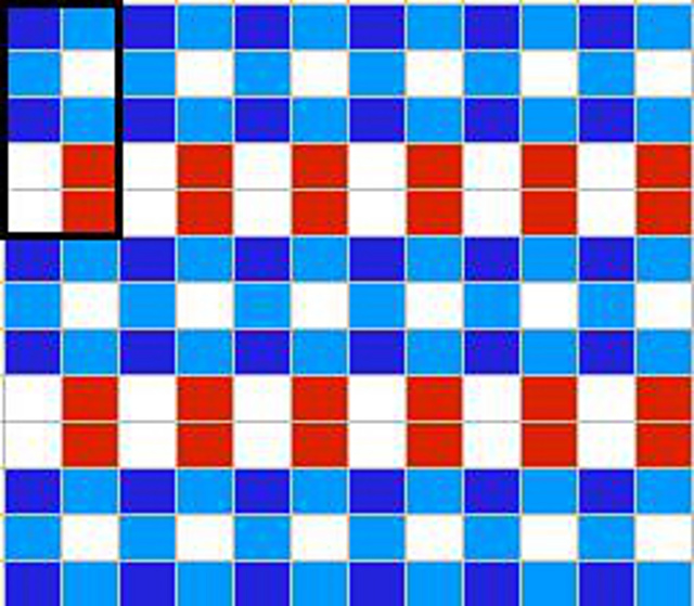 Ravelry: Checks and Stripes Chart pattern by Sandra Jäger