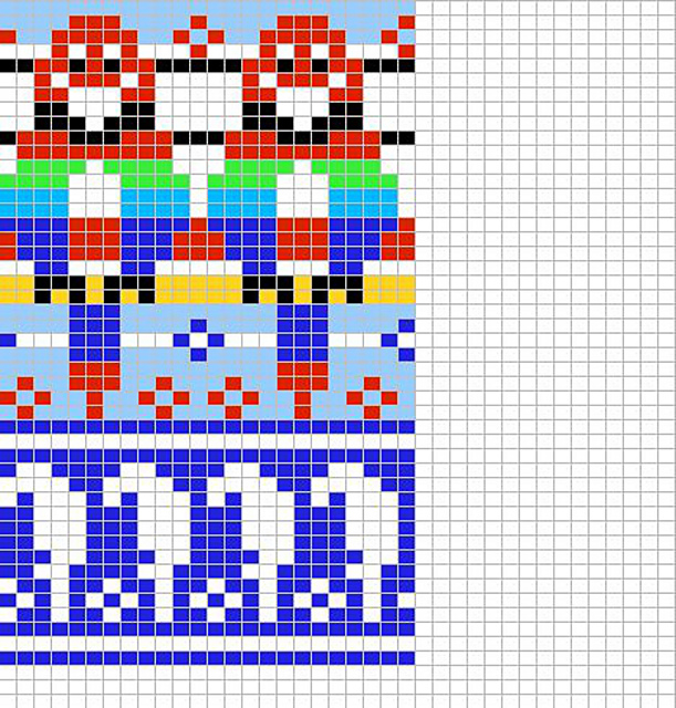 Ravelry: Parrot chart pattern by Sandra Jäger