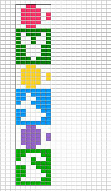 Ravelry: Happy Easter chart pattern by Sandra Jäger