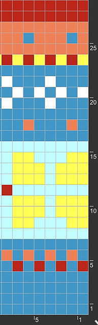 Ravelry: suzymarie's Spring Break Dress Bunny